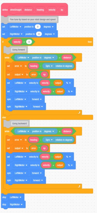 How to make VEX IQ robot drive straight with VEXcode blocks