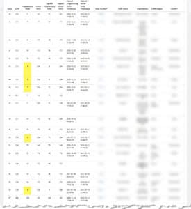 How to make VEX IQ robot drive straight with VEXcode blocks